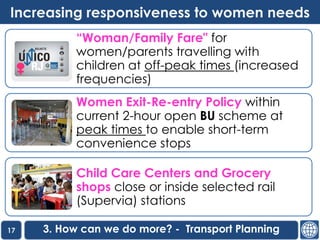 Urban Mobility: the gender Dimension | PPT