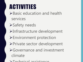 World bank ibrd | PPTX
