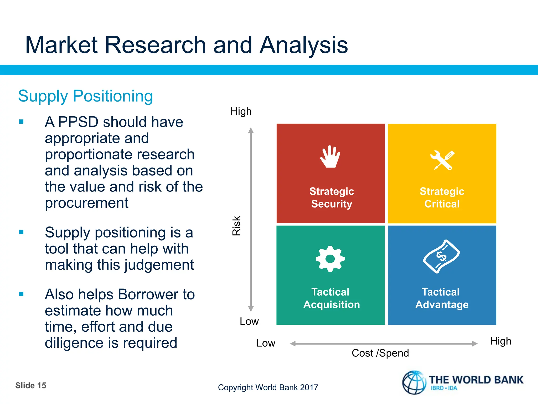 WORLD BANK POWERPOINT PRESENTATION ON 2016 PROCUREMENT FRAMEWORK --- PROJECT PROCUREMENT ...