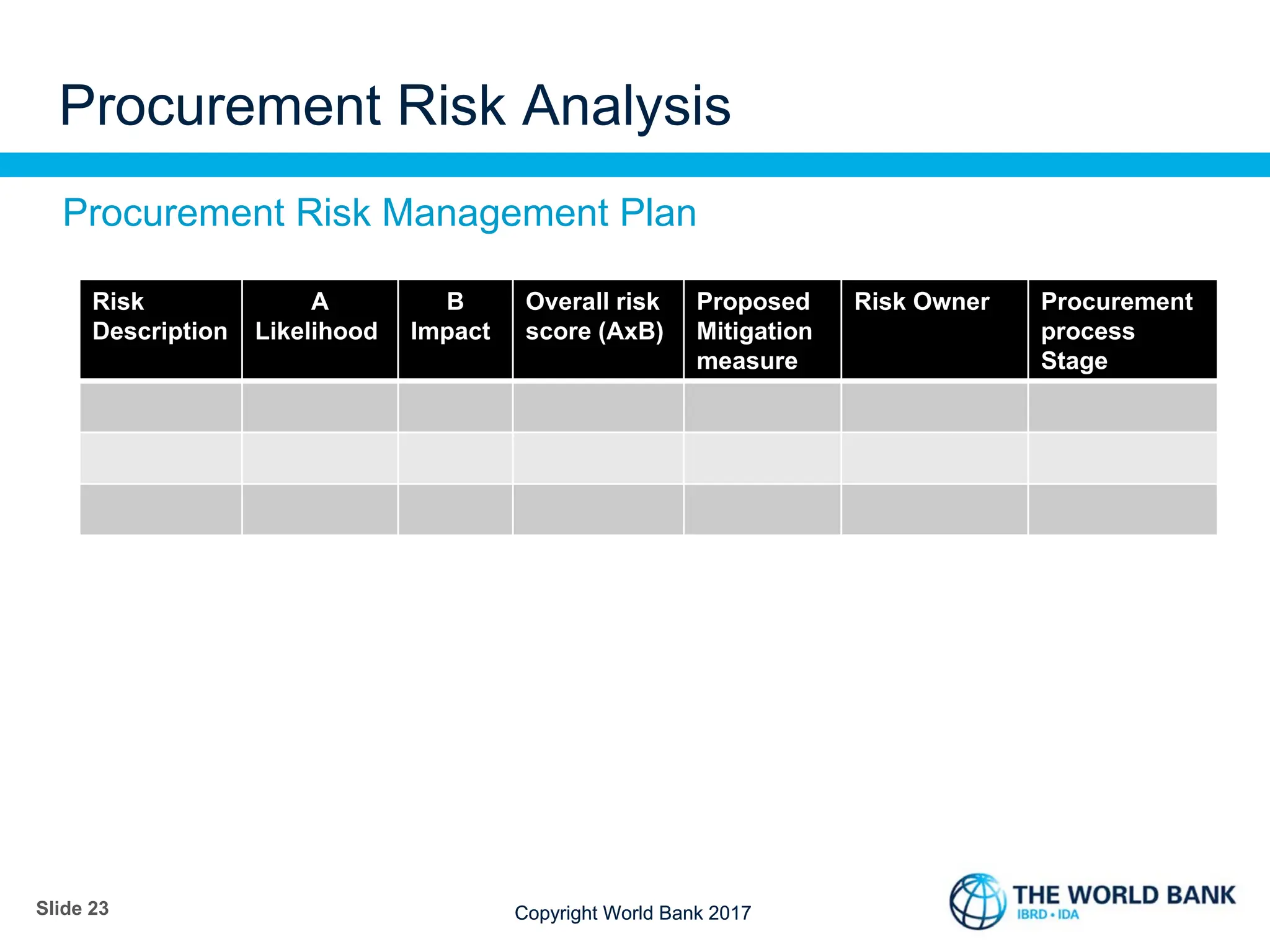 WORLD BANK POWERPOINT PRESENTATION ON 2016 PROCUREMENT FRAMEWORK --- PROJECT PROCUREMENT ...