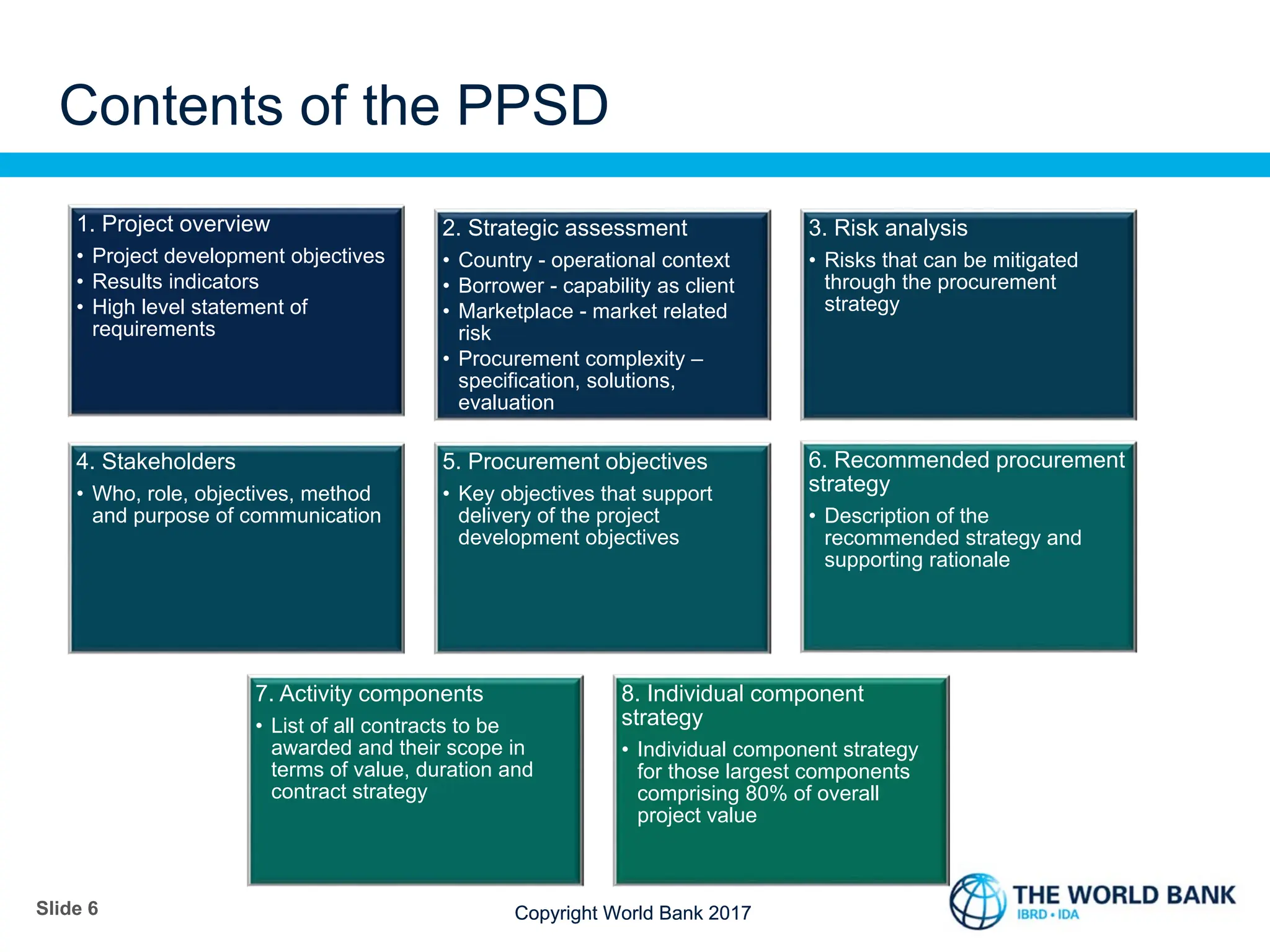 WORLD BANK POWERPOINT PRESENTATION ON 2016 PROCUREMENT FRAMEWORK --- PROJECT PROCUREMENT ...