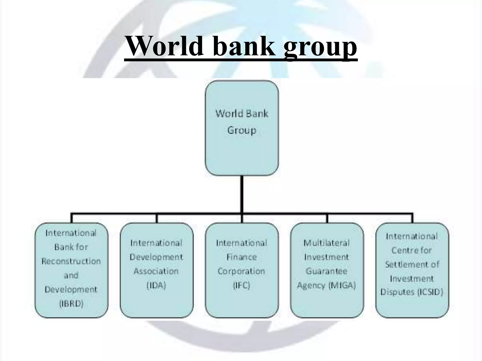 World bank ppt | PPTX