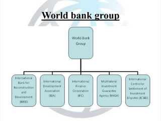 World bank ppt | PPTX
