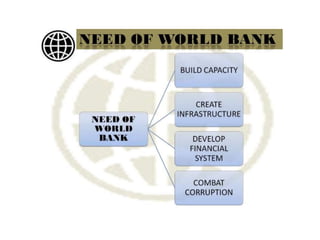 World Bank ppt | PPTX