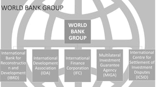 World bank | PPTX