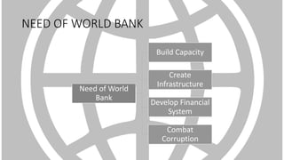 World bank | PPTX