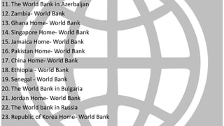 World bank | PPTX