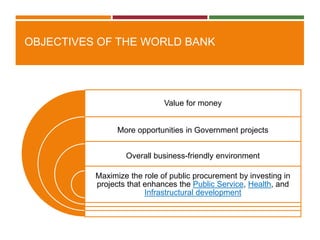 How does The World Bank contribute to Public Procurement? | PPT