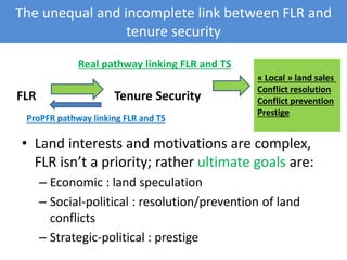 Tenure security and Forest Landscape Restoration in Boeny, Madagascar | PPT