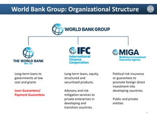Renewables and World Bank Guarantees | PDF