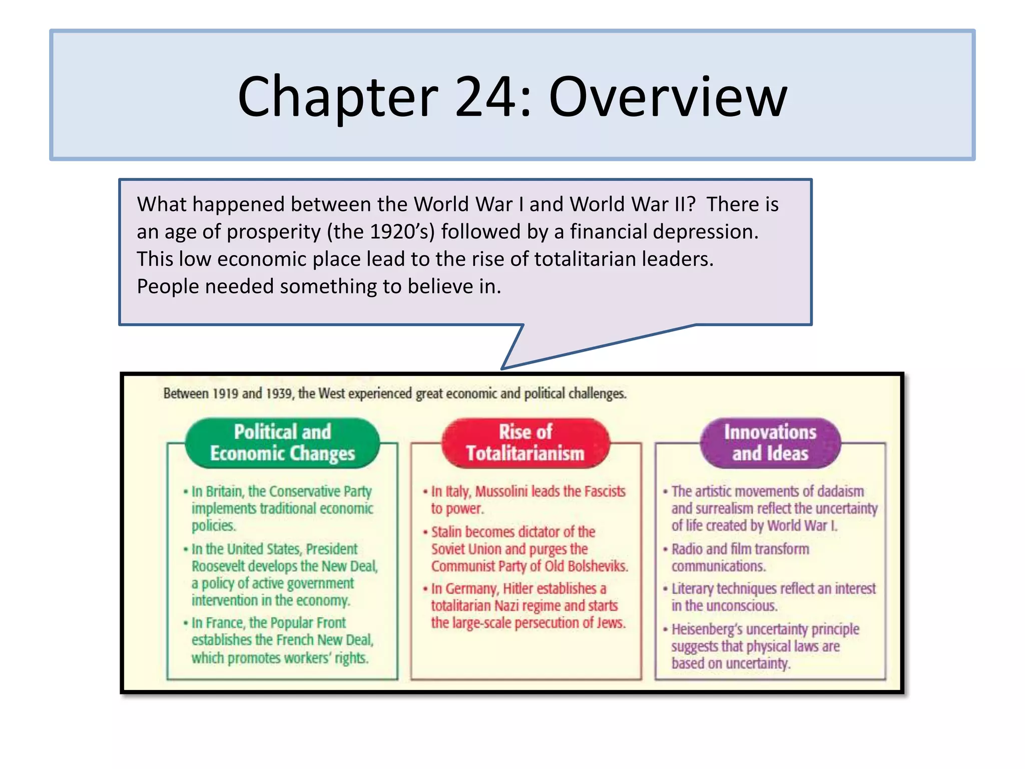 World between wars | PPTX