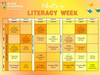 World Book Day Assembly - what we owe language | PPTX