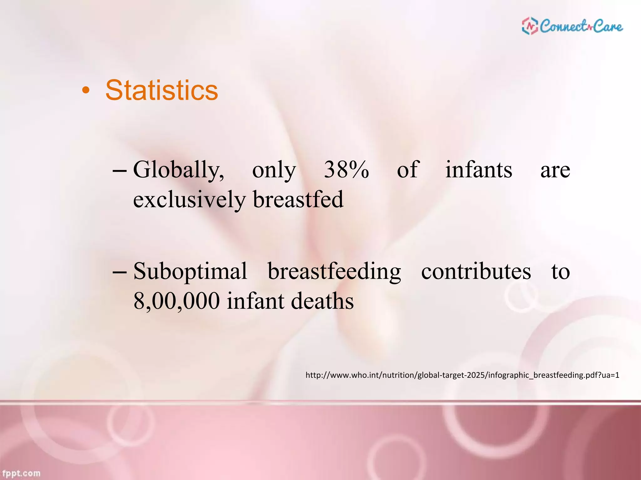 Breastfeeding Benefits - Myths & Facts | PPTX