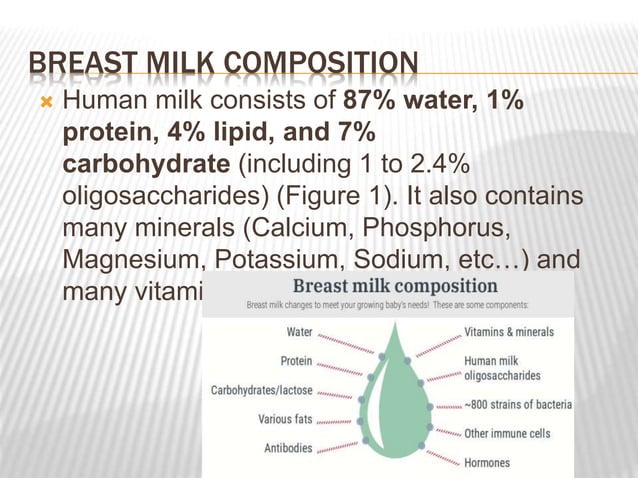 World breast feeding weeks.pptx