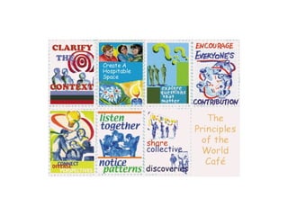 World Cafe | PPT