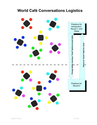 World Cafe | PDF