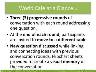 The World Cafe | PPTX