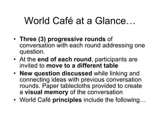 Acacia Research and Learning Forum: World Cafe | PPT