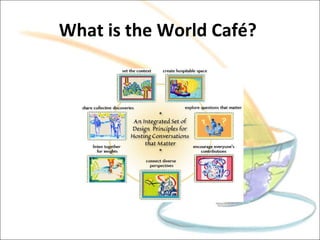 World Cafe Event | PPT