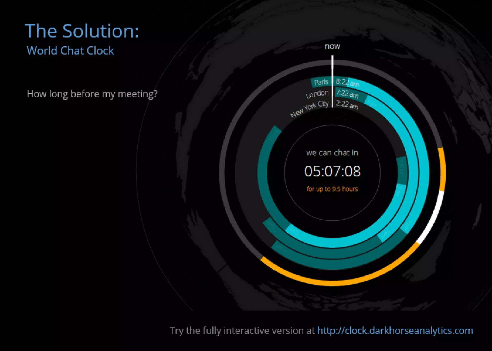 World Chat Clock Summary & Tutorial | PDF
