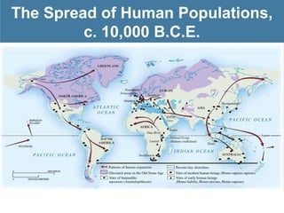 World civilization | PPT