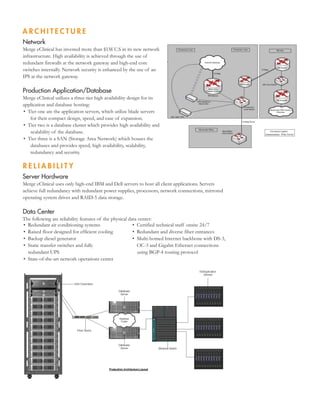 World-class Hosting Services | PDF