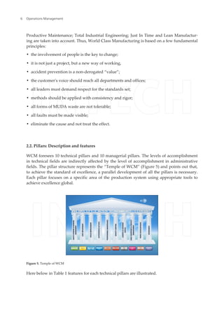World class manufacturing | PDF
