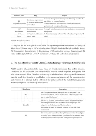 World class manufacturing | PDF