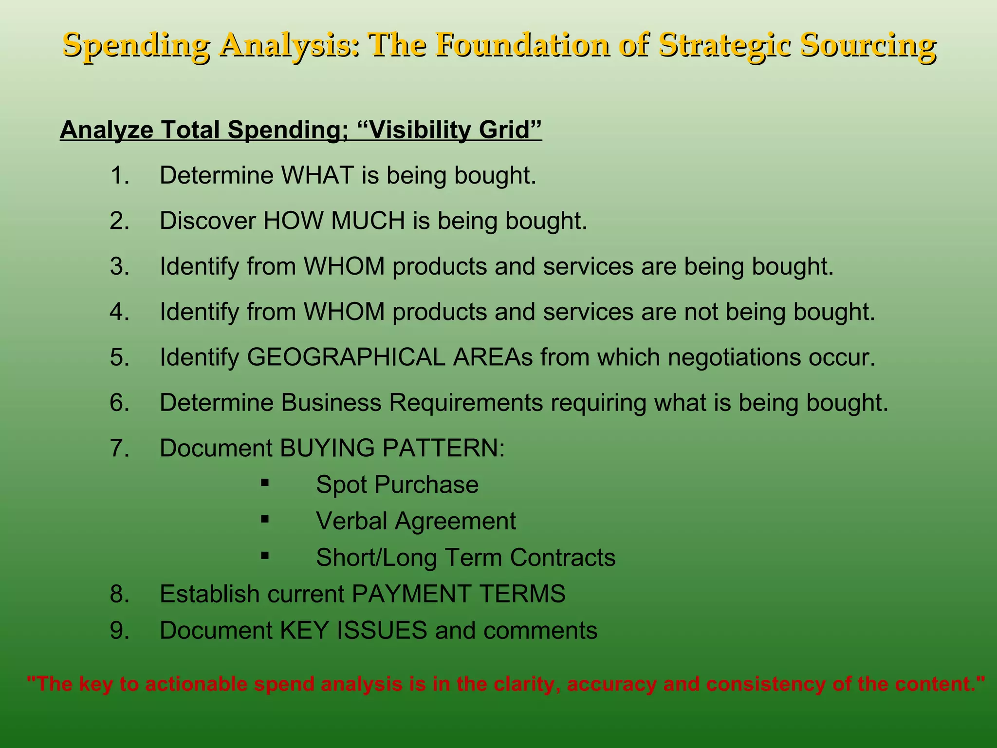 World Class Procurement | PPT