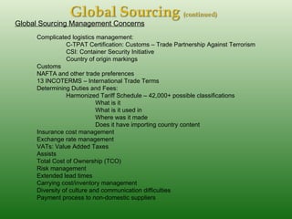 World Class Procurement | PPT