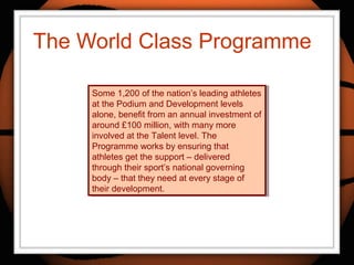 AS PE - World Class Programme | PPT