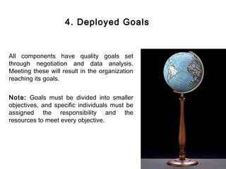 World class quality practices | PPT