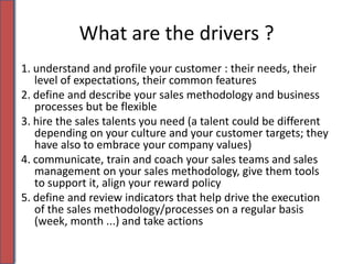 World Class Sales Organization | PPSX