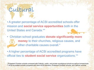 ACSI Accreditation | PPTX