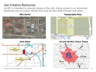 World Class Site Development | PPT