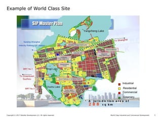 World Class Site Development | PPT