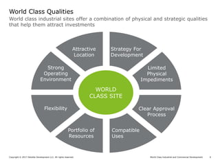 World Class Site Development | PPT