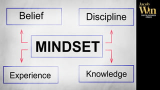 World class startup team's mindset by Jacob Win | PPT