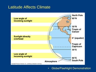 World climate & biomes | PPT