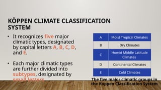 World Climate Classification edited.pptx