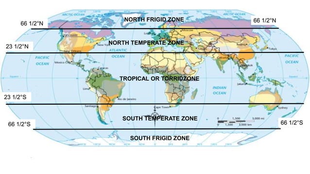 World climate regions | PPTX