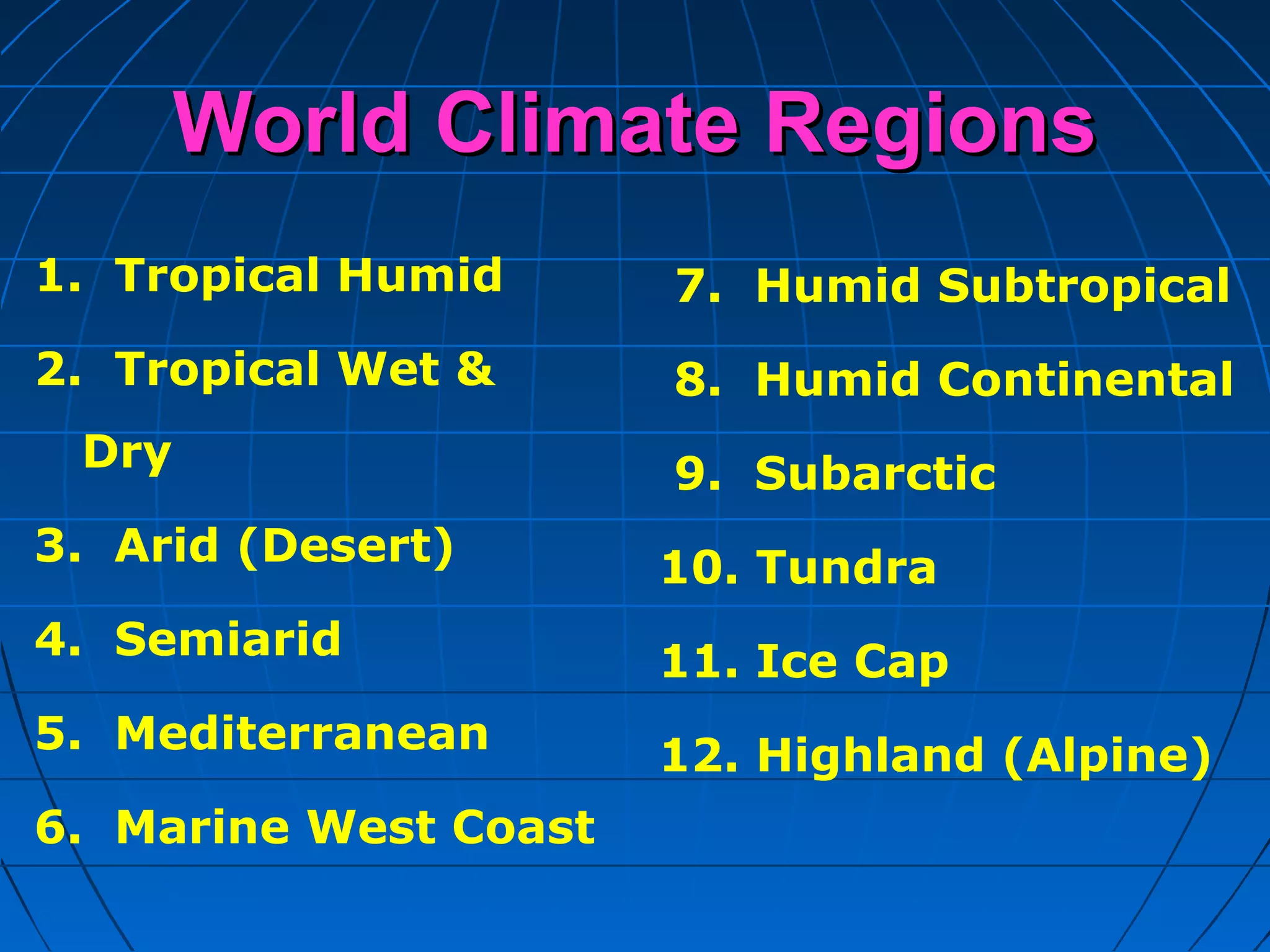 World climates | PPT