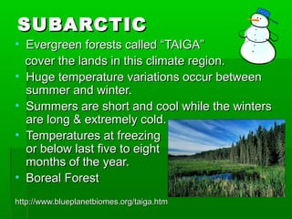 World climates | PPT