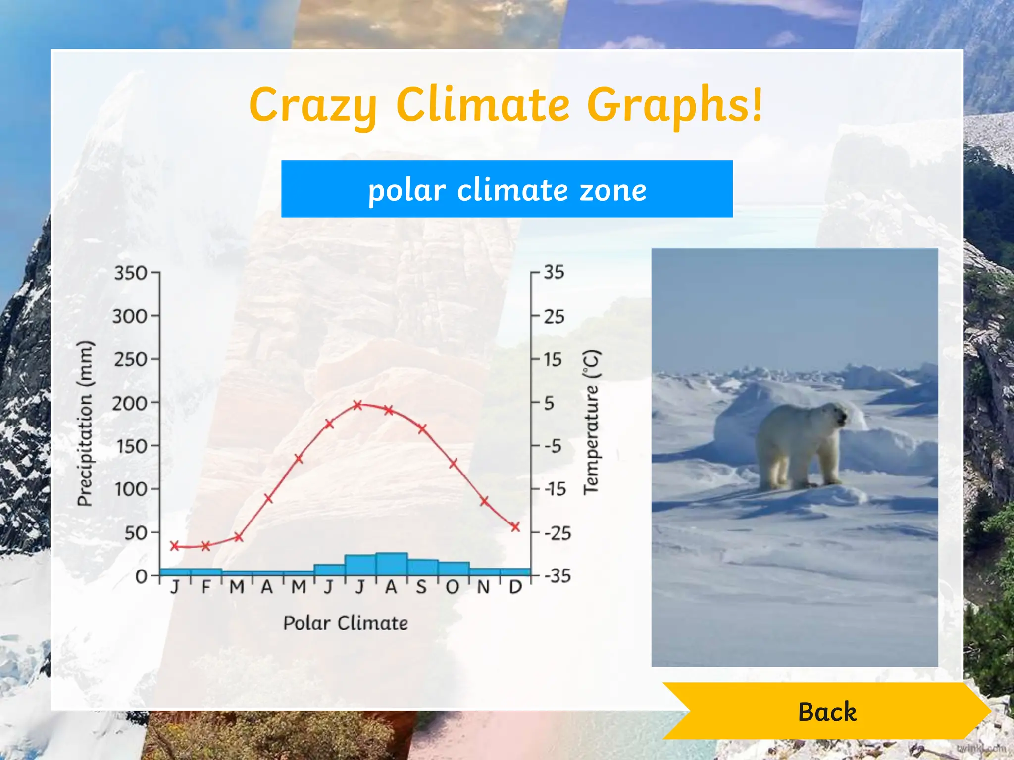 World Climate Zones Presentation.For primary educationpt | PPT