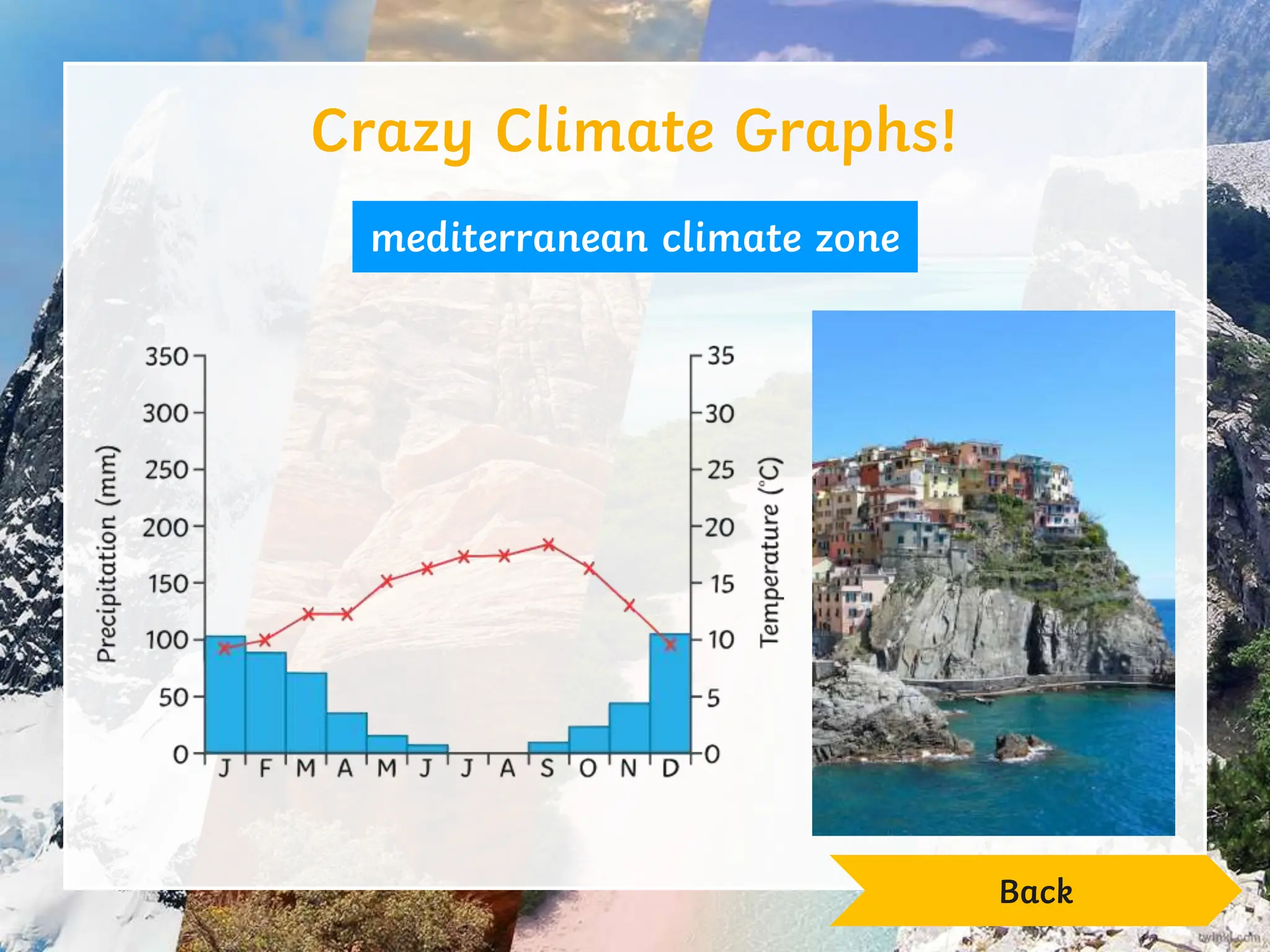 World Climate Zones Presentation.For primary educationpt | PPT