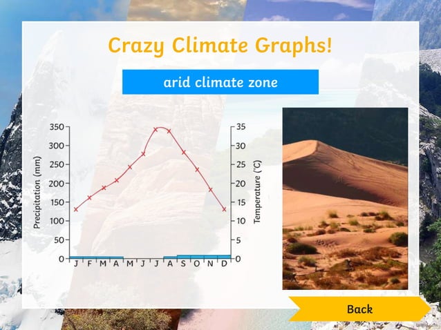 World Climate Zones Presentation.For primary educationpt | PPT