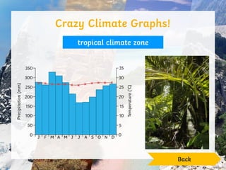 World Climate Zones Presentation.For primary educationpt | PPT