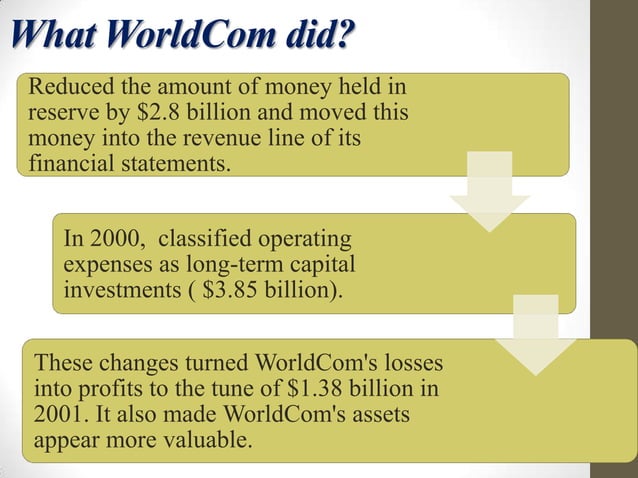 Worldcom scandal | PPTX