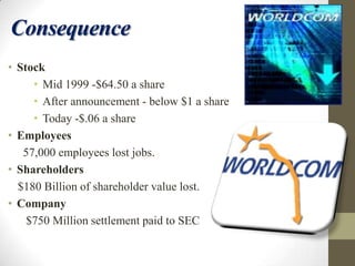Worldcom scandal | PPTX