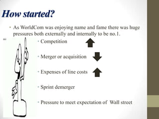 Worldcom scandal | PPTX